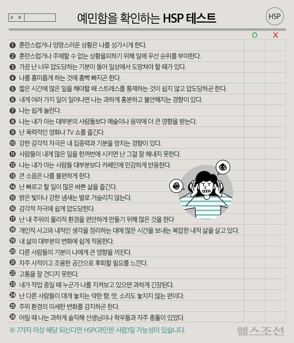 MBTI 대신 ‘HSP 테스트’ 뜬다… 나는 얼마나 예민한 사람일까? - 당신의 건강가이드 헬스조선